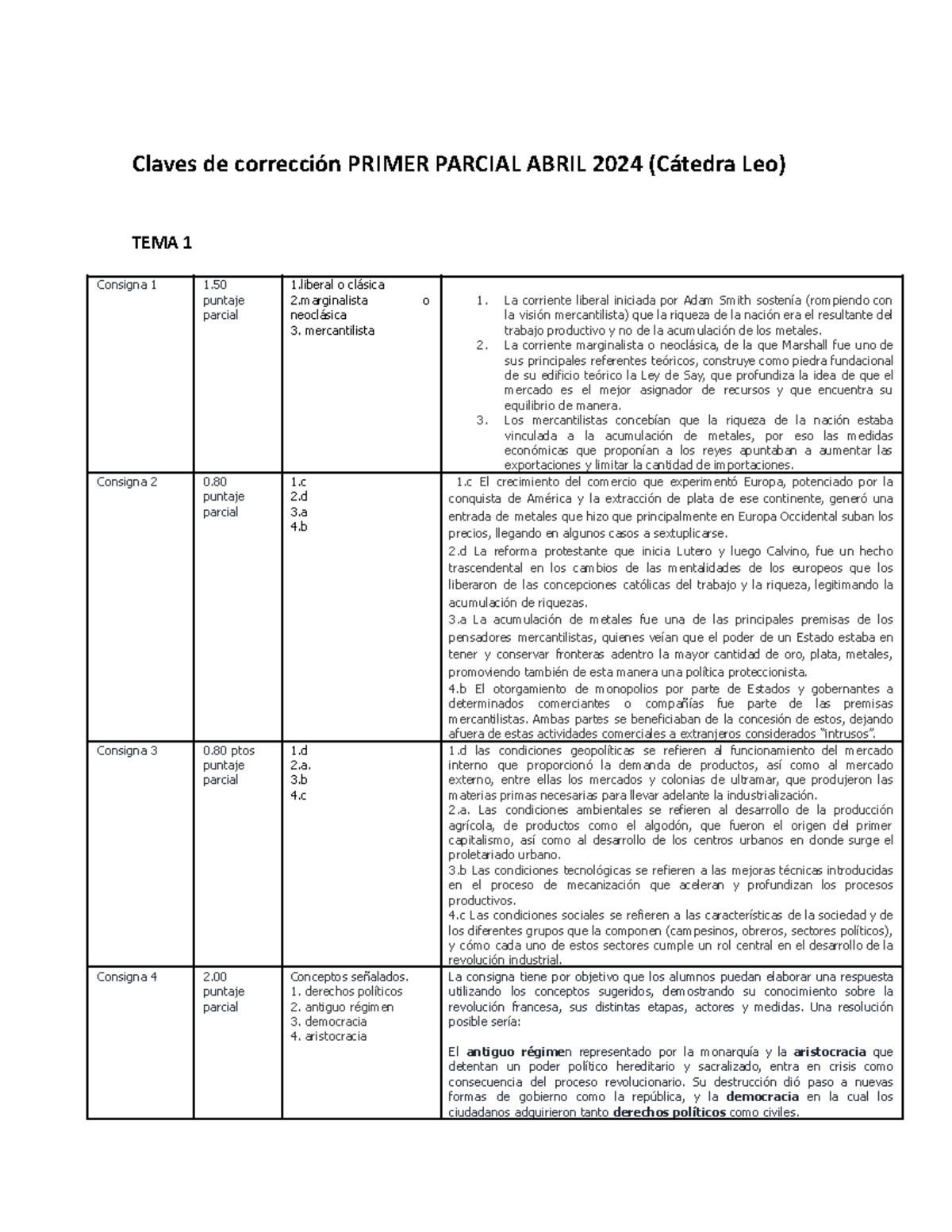 Claves de corrección HESG 2024 - Claves de corrección PRIMER PARCIAL ...