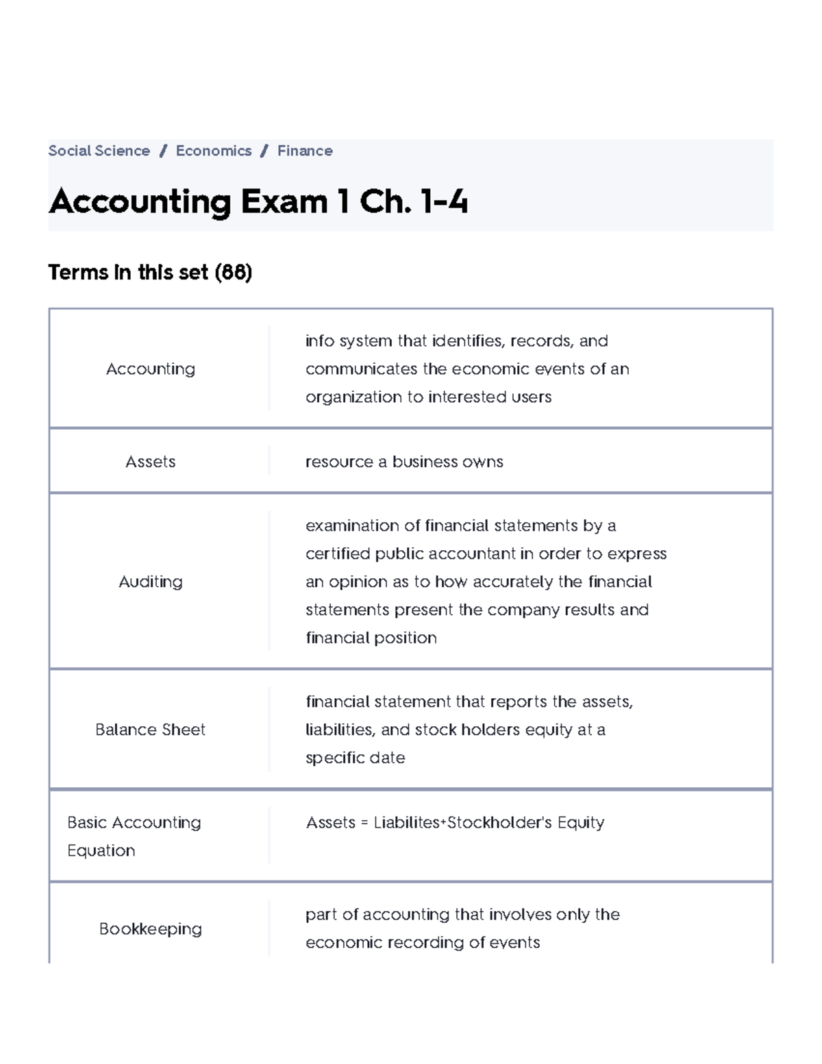 Accounting Exam 1 Ch. 1-4 Flashcards Quizlet - Accounting Exam 1 Ch. 1 ...