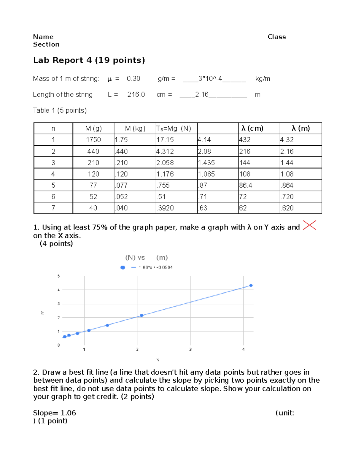 Lab report 4 physics - Name Class Section Lab Report 4 (19 points) Mass of 1 m of string: μ = 0 ...