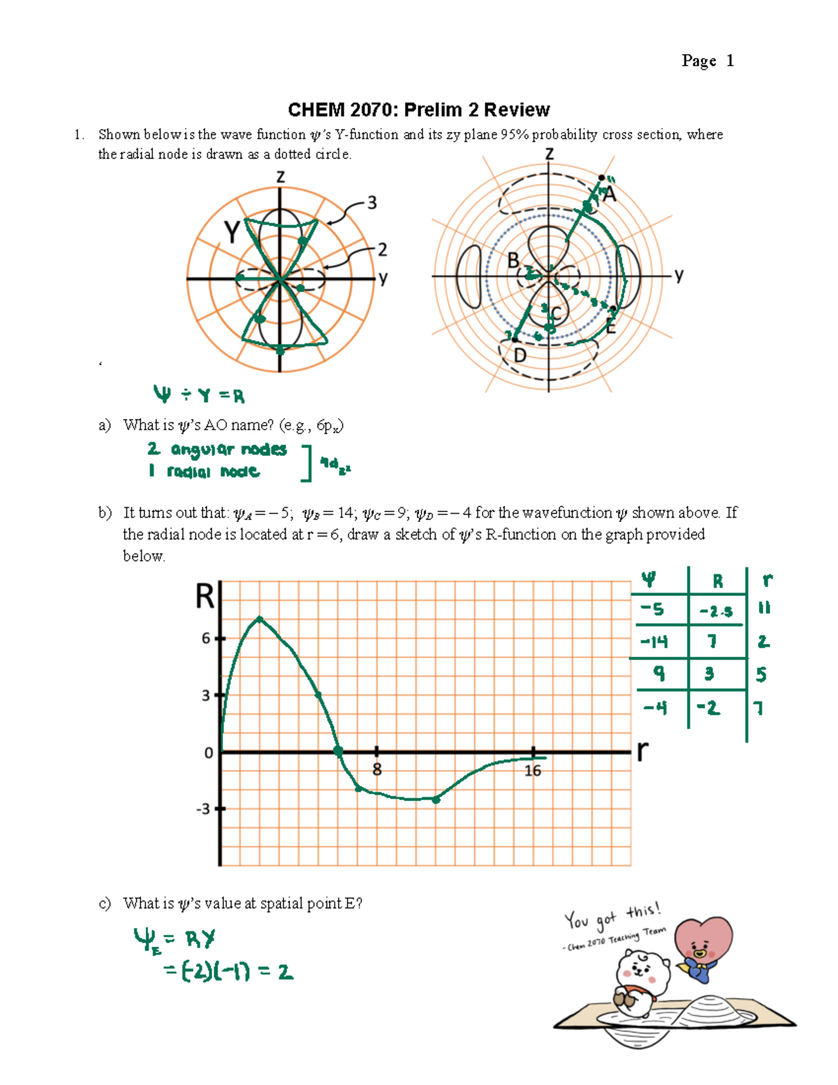 Atomic Orbital Practice - Page 1 CHEM 2070: Prelim 2 Review ####### 1 ...