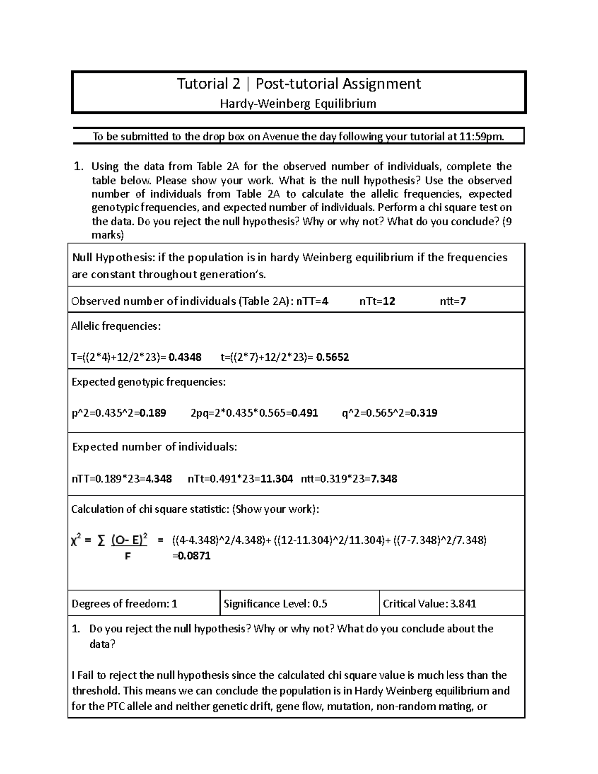 Tutorial 2 Post-tutorial Assignment - Biology 1M03 Biodiversity, Evolution and Humanity ...