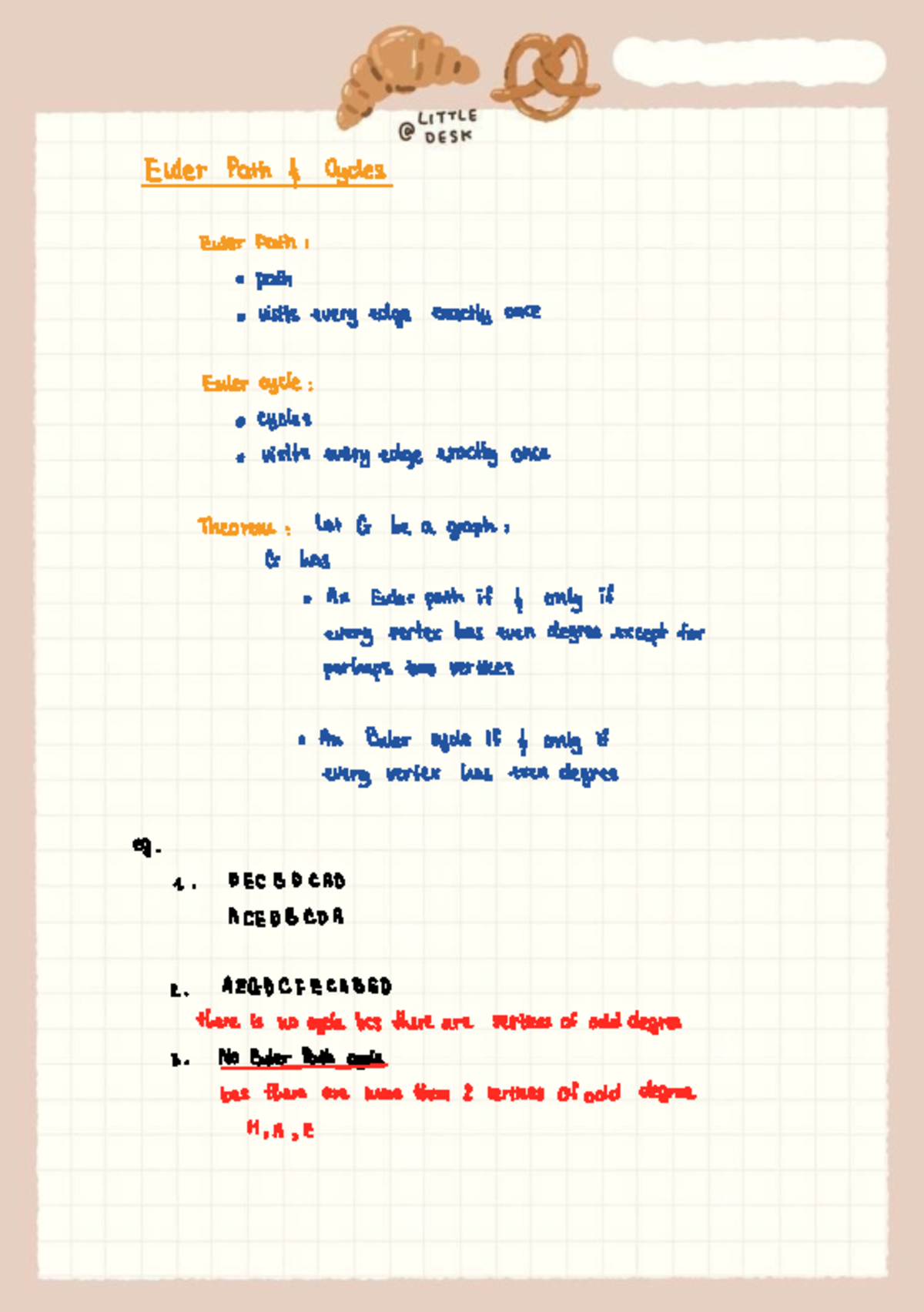 Euler Path Cycles Euler Pathscycles Euler Dath · Path Visits Every Edge Exactly Once Euler