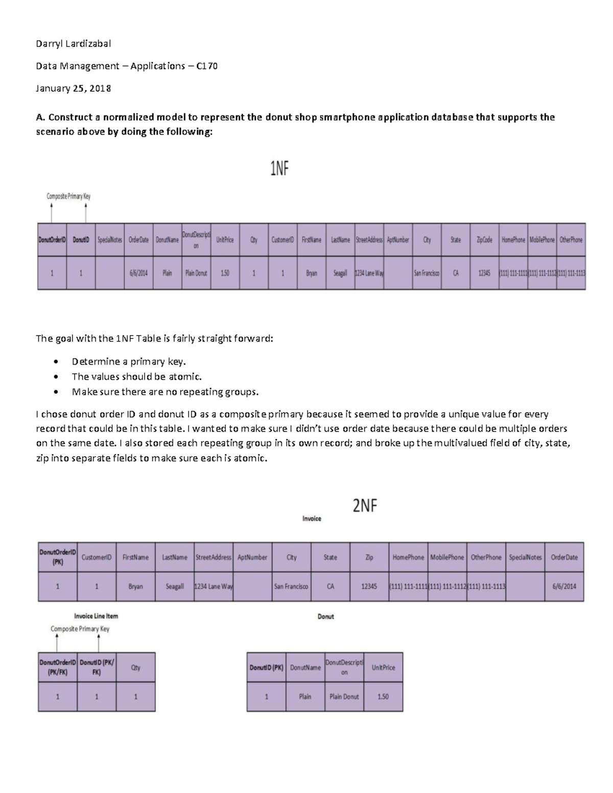 C170 Project(Edit 1) - Darryl Lardizabal Data Management – Applications – C January 25, 2018 A ...
