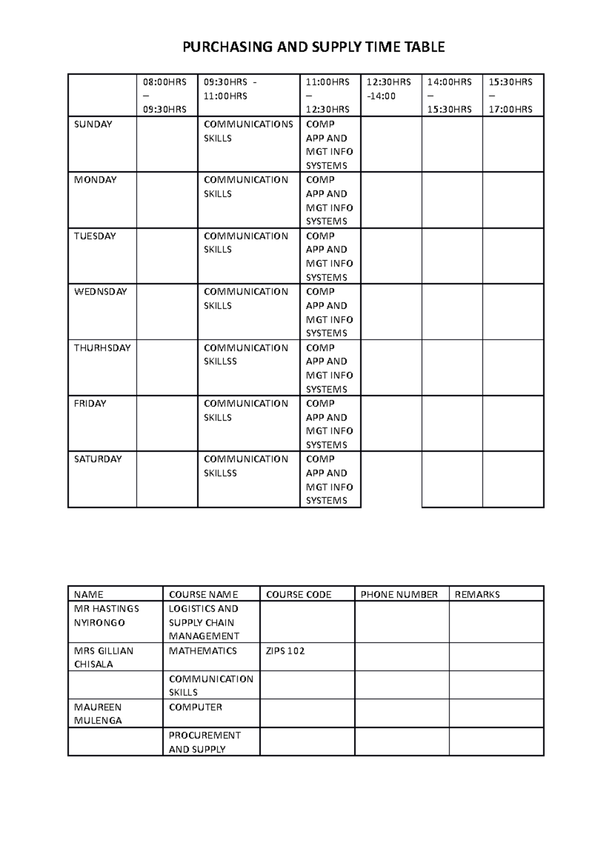 08 Purchasing AND Suply - PURCHASING AND SUPPLY TIME TABLE 08:00HRS ...