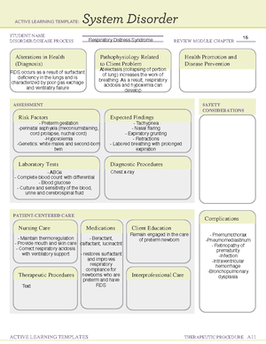 Renal Calculi Chapter 61 ATI ALT - ACTIVE LEARNING TEMPLATES ...