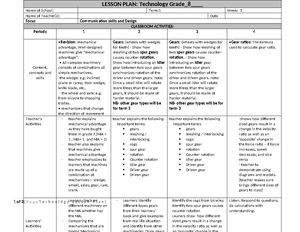 Impact-of-electricity - Grade 8 Technology Worksheet Edupstairs Grade R ...