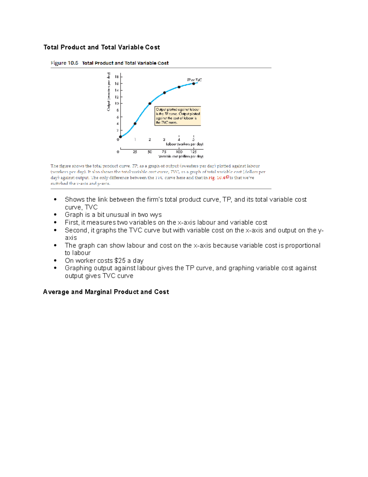 Total Product and Total Variable Cost - sweaters a day (lower graph ...