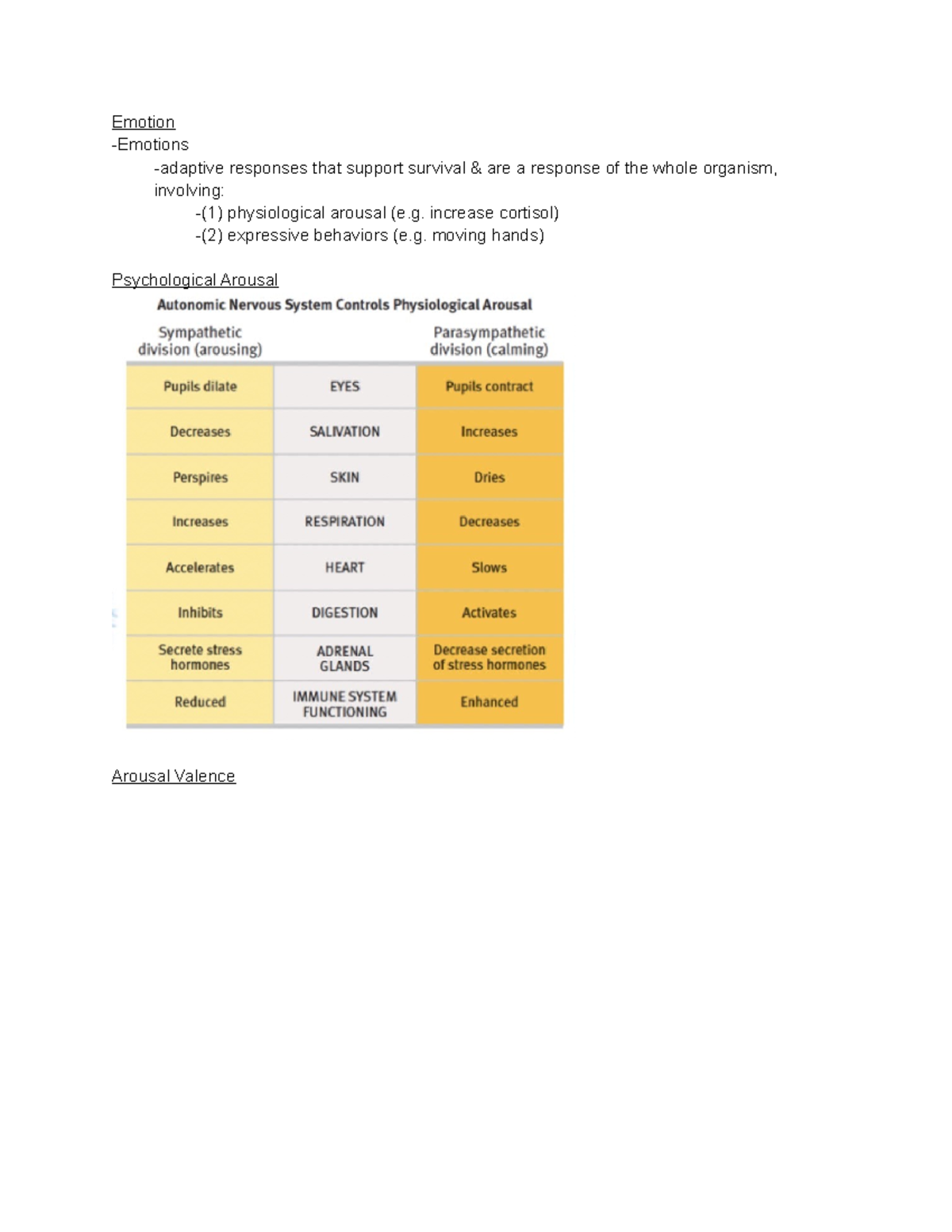 Mod 32 - Professor Emily - Emotion -Emotions -adaptive responses that ...