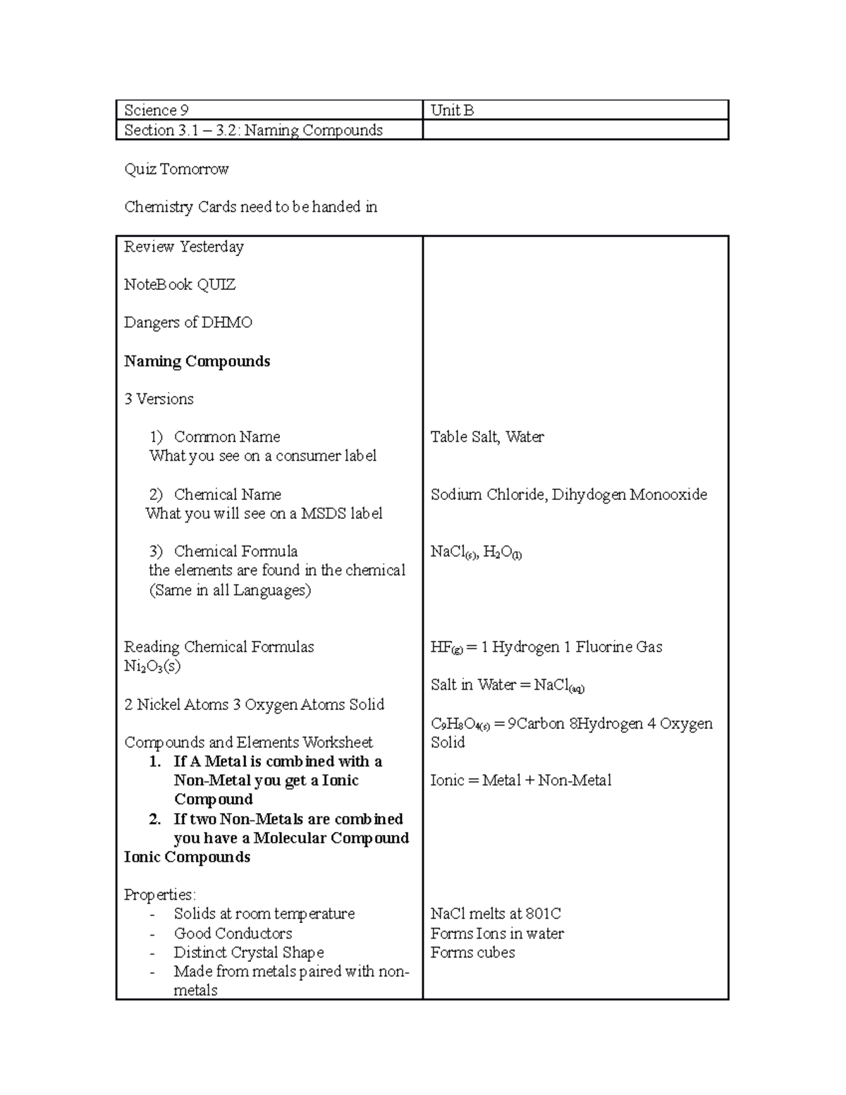 Review notes - 1 - Science 9 Unit B Section 3 – 3: Naming Compounds ...