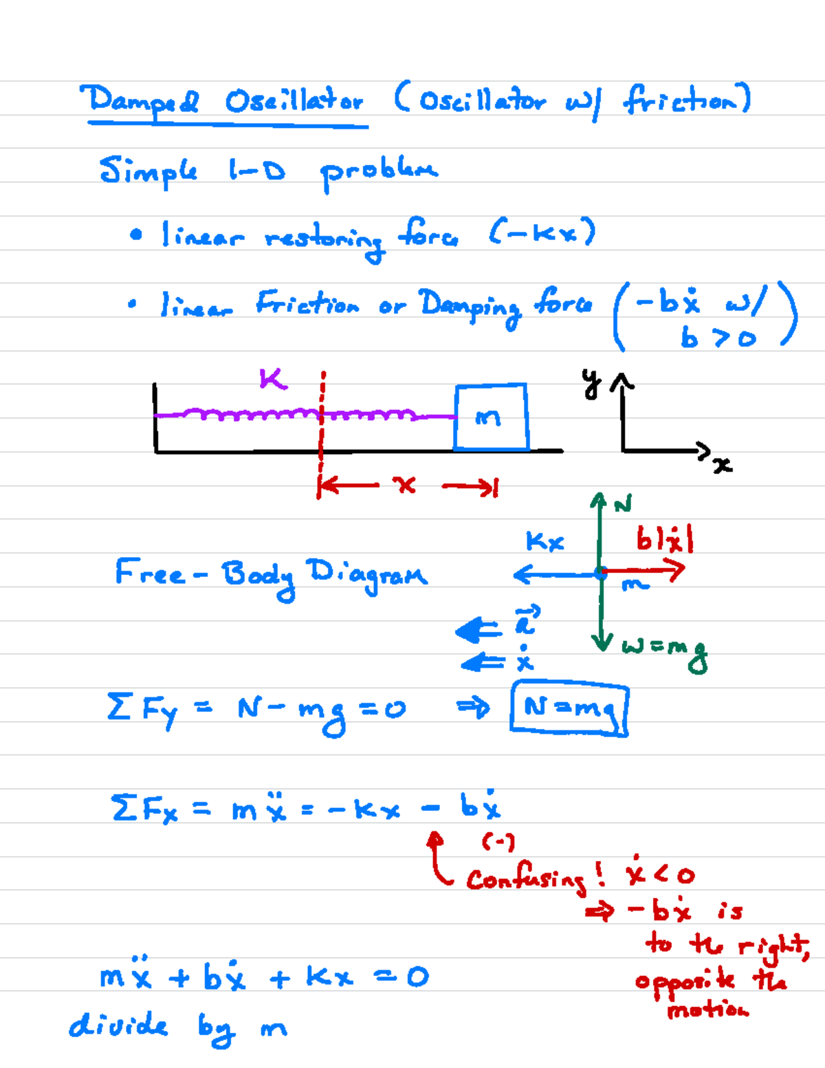 PHY 4221 Fall 2020 Lecture 17 - Damped Oscillator ( oscillator w/ friction) Simple I-D problem ...
