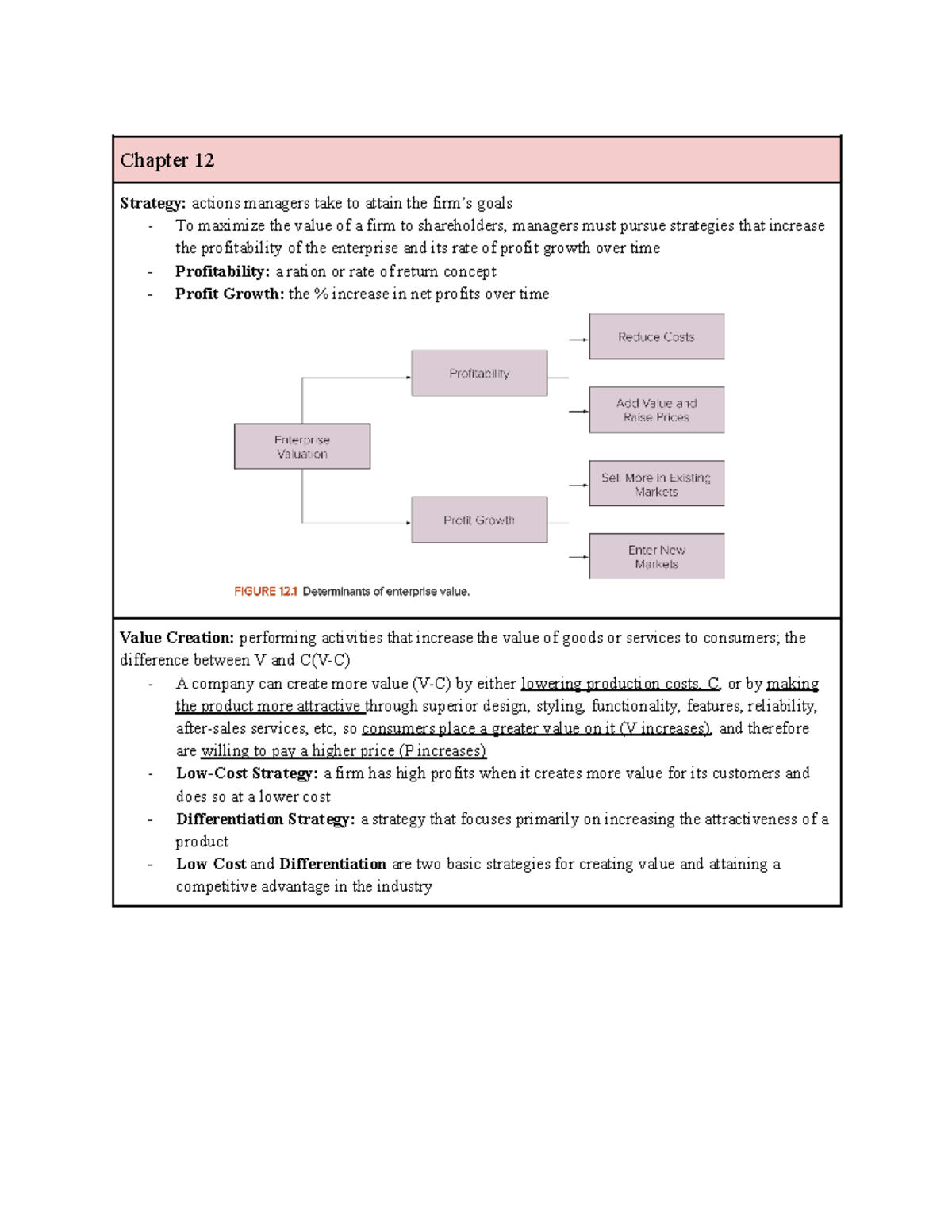 INTB Exam Study Guide - Chapter 12 Strategy: actions managers take to ...