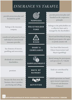Tutorial%20 Chapter%204 - TUTORIAL CHAPTER 4 Concept of common pools involves the following ...