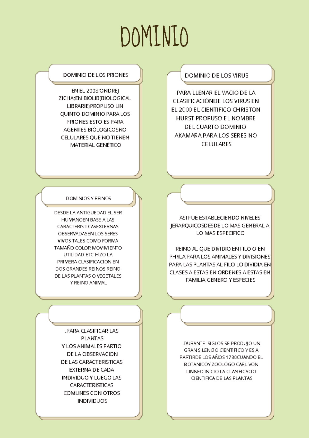 CCNN Grupo#2 - materia - DOMINIO DOMINIO DE LOS PRIONES EN EL 2008 ...
