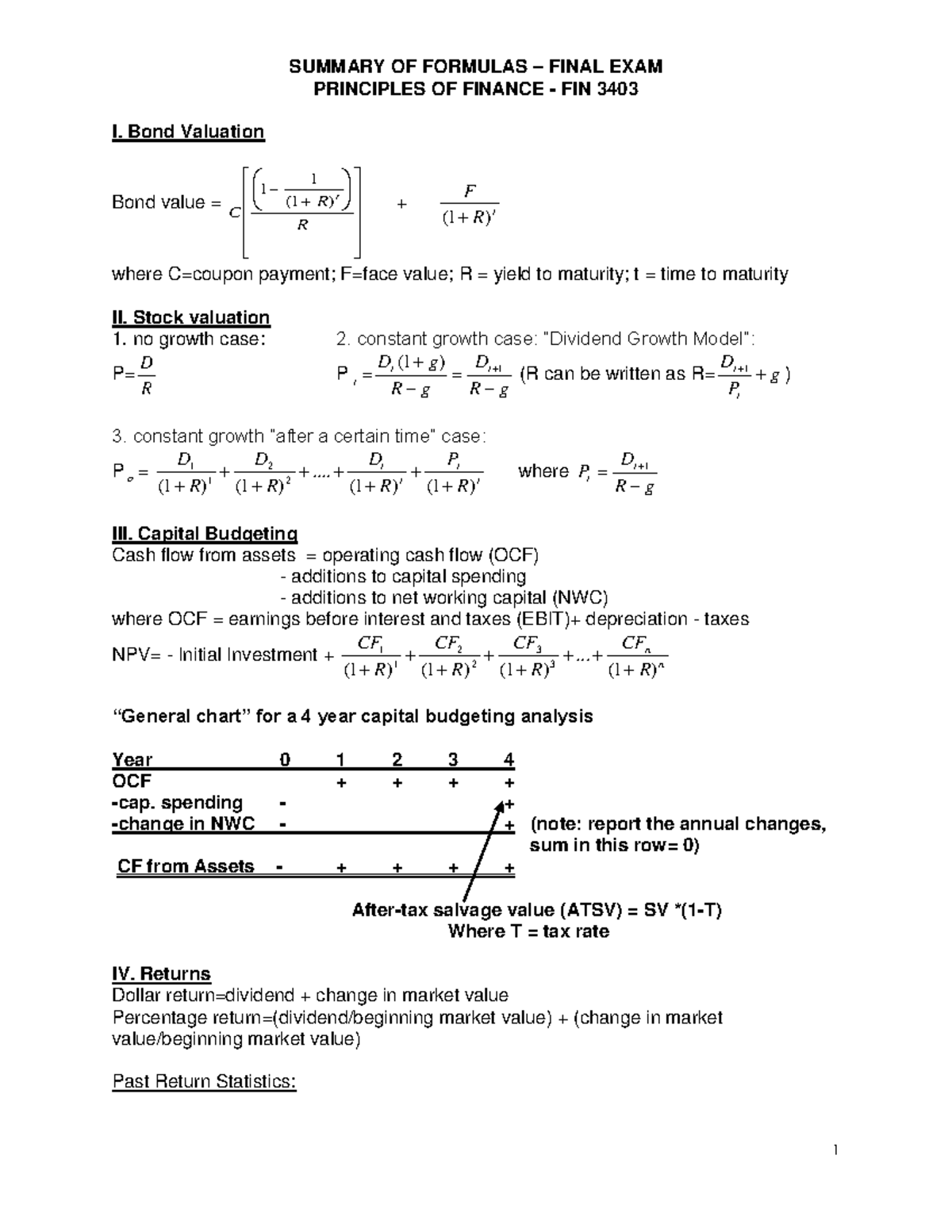 Formula sheet Princ of Finance - final exam - 1 SUMMARY OF FORMULAS – FINAL EXAM PRINCIPLES OF ...