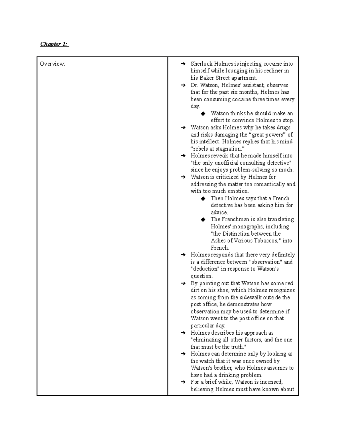 The Sign of the Four- Chapter Notes - Chapter 1: Overview: Sherlock ...