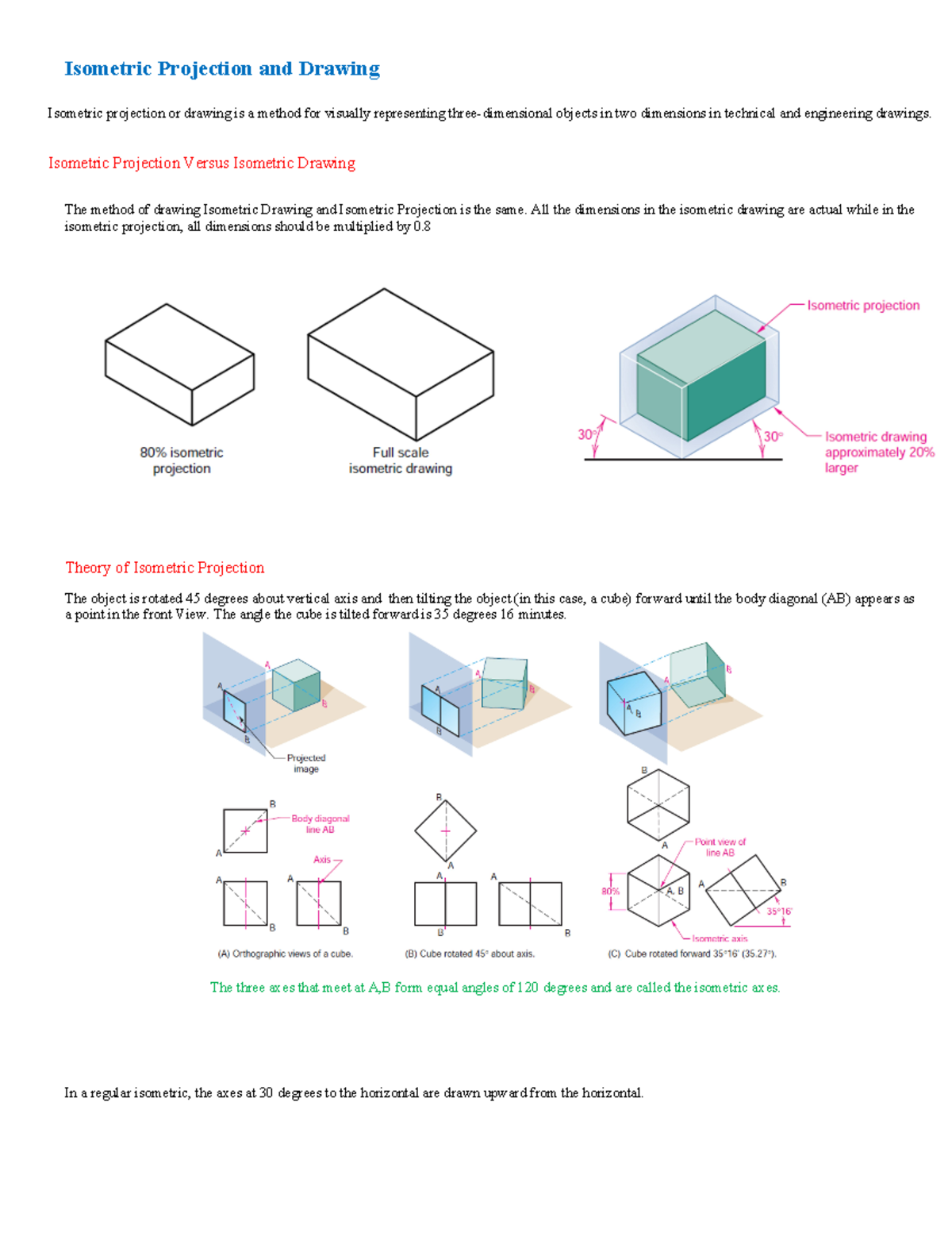 Lecture 11 Isometric Drawing - Isometric Projection and Drawing ...