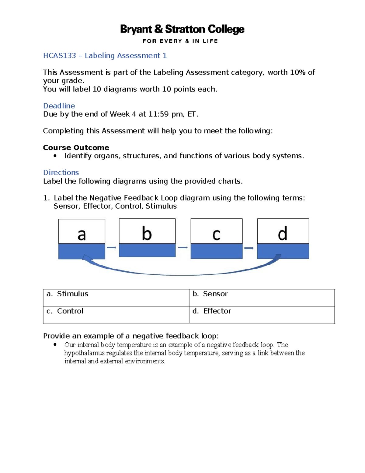 HCAS133 - Labeling Assessment 1 - This Assessment is part of the ...