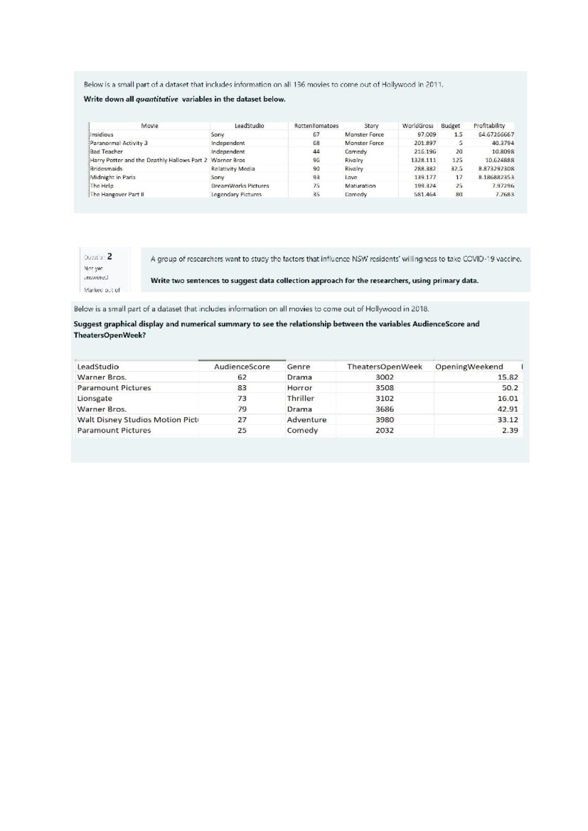 Doc1 - Below is a small part of a dataset that includes information on ...