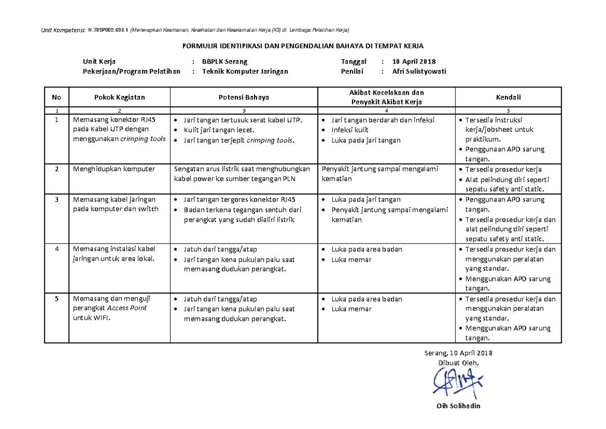 K3 Form Indentifikasi ok - Unit Kompetensi: KKK.00.02.012 (Menerapkan ...