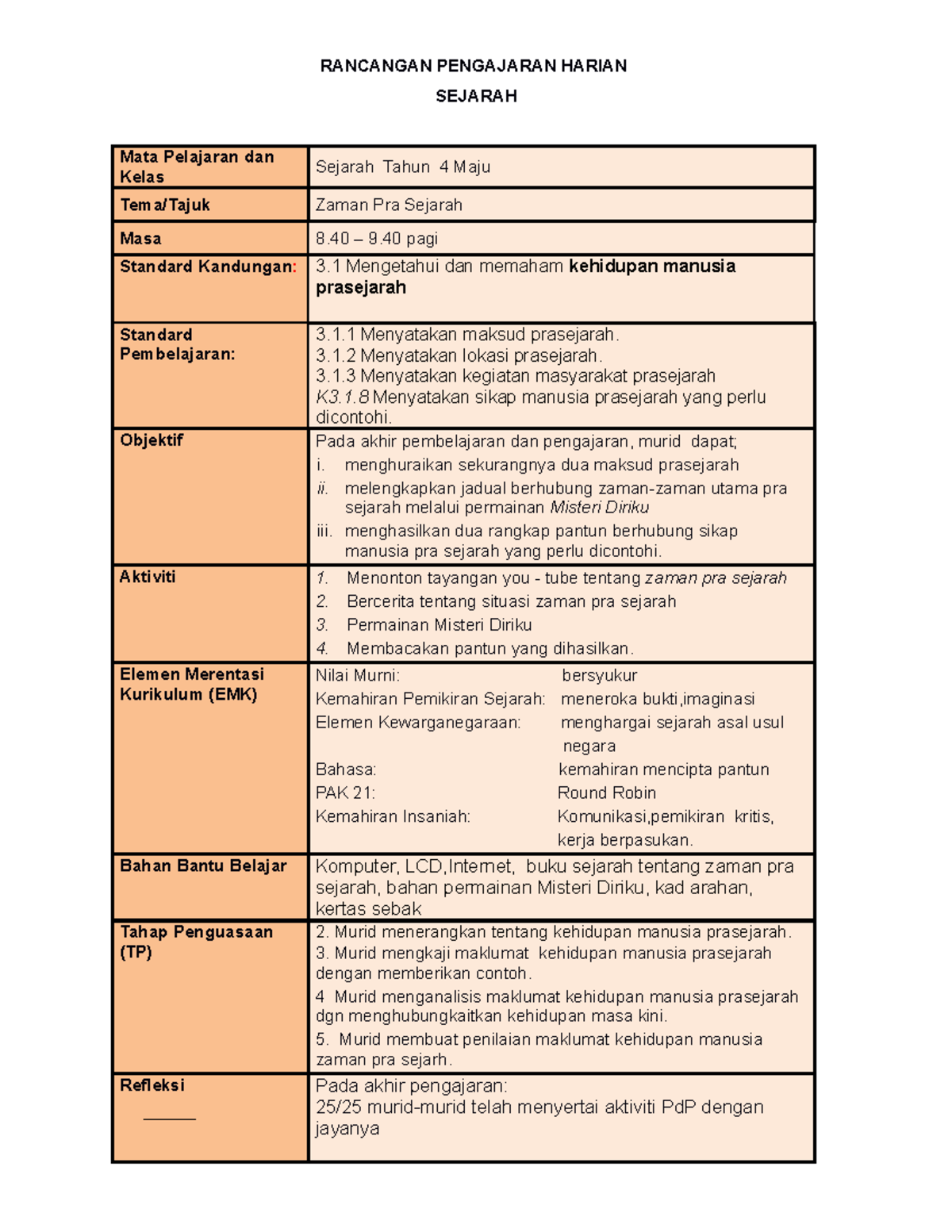 Contoh RPH Sejarah SEK - RANCANGAN PENGAJARAN HARIAN SEJARAH Mata Pelajaran dan Kelas Sejarah ...