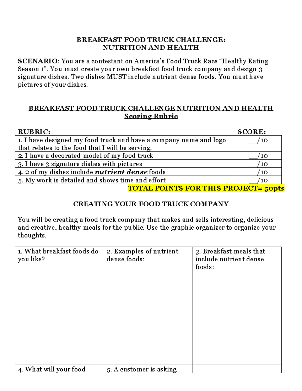 7th Grade BAM Food Truck Project 2020 - BREAKFAST FOOD TRUCK CHALLENGE ...