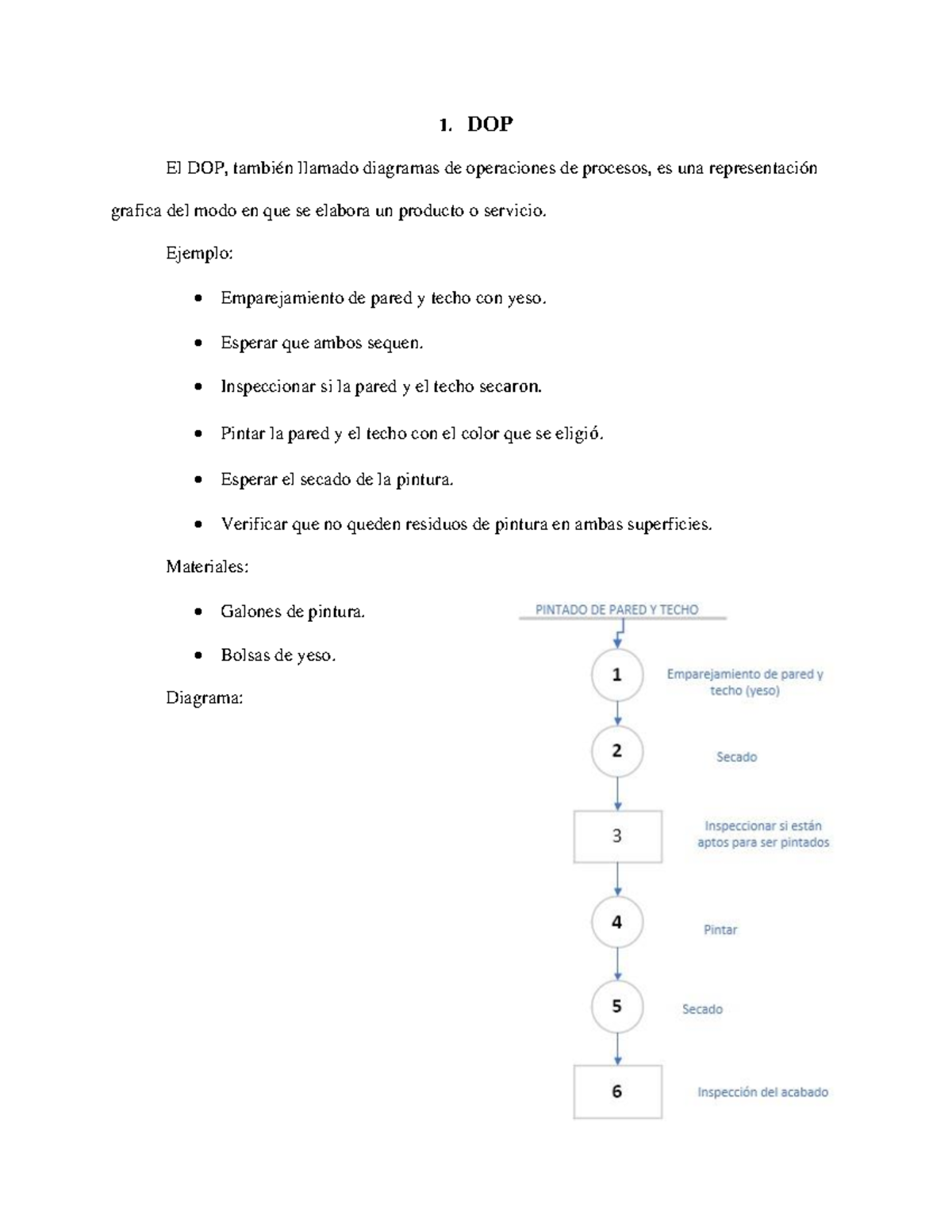 DOP - bbbbbbbb - 1. DOP El DOP, también llamado diagramas de ...