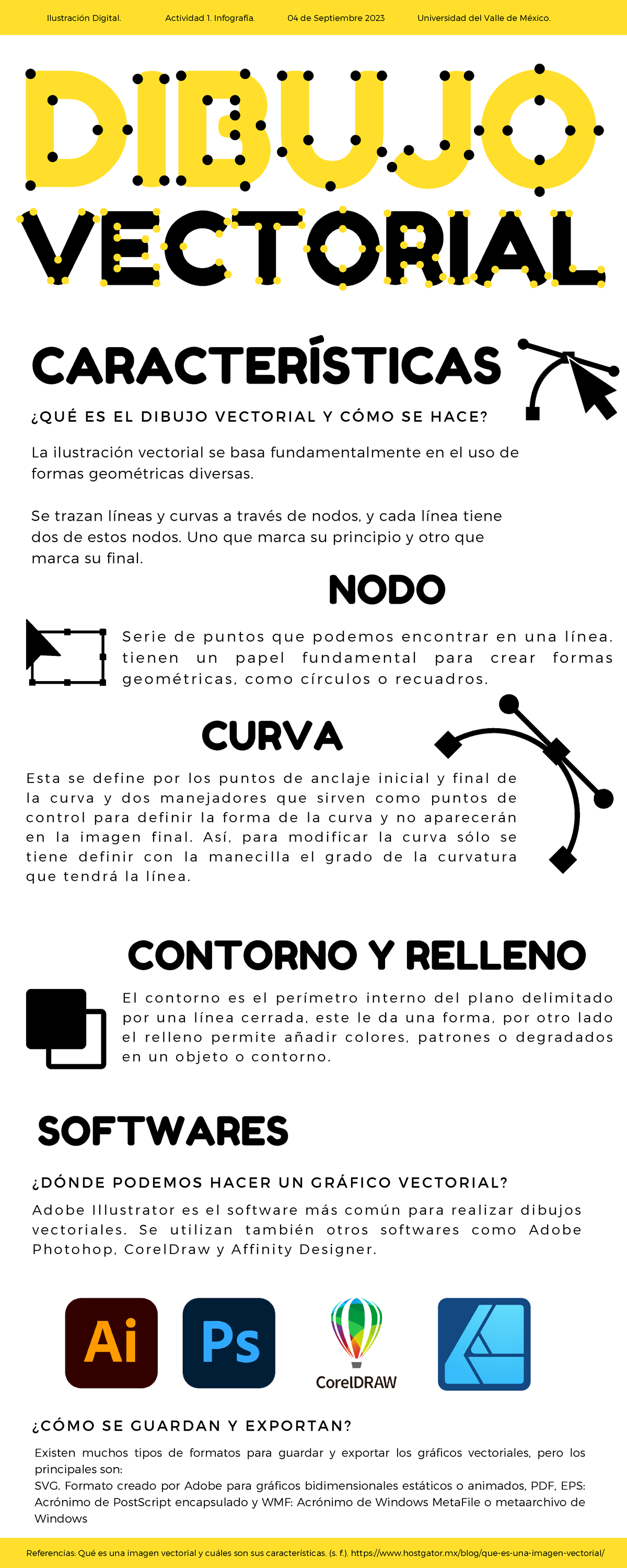 Actividad 1. Infografía de Dibujos vectoriales - VECTORIAL DIBUJO La ...