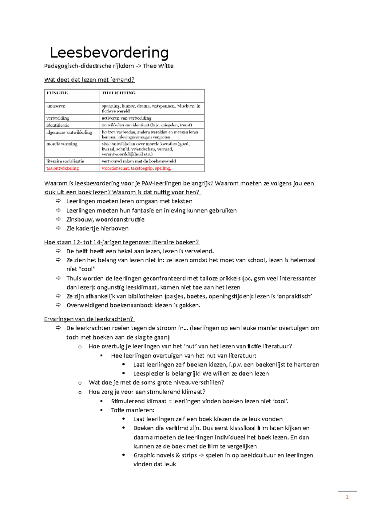 Leesbevordering - samenvatting - Leesbevordering Pedagogisch-didacische ...