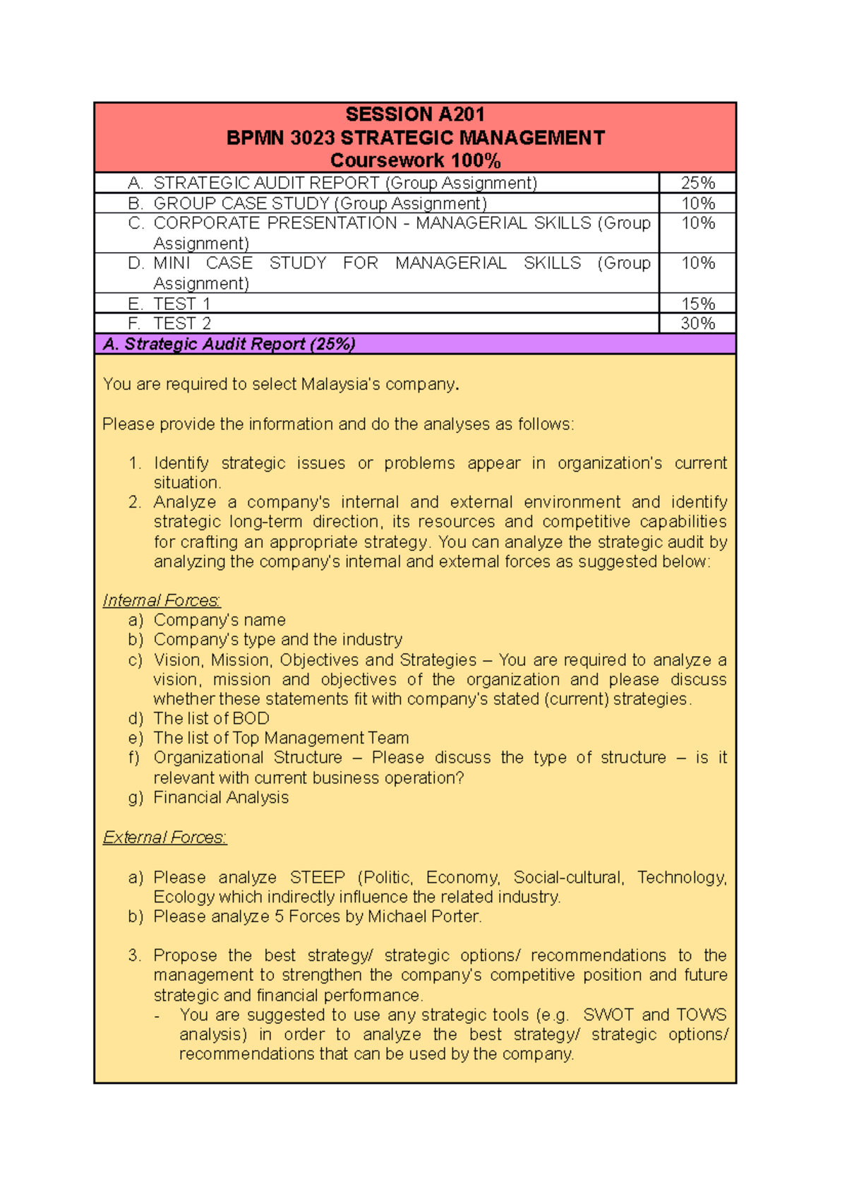 Assignment BPMN 3023 Session A201 - SESSION A BPMN 3023 STRATEGIC ...
