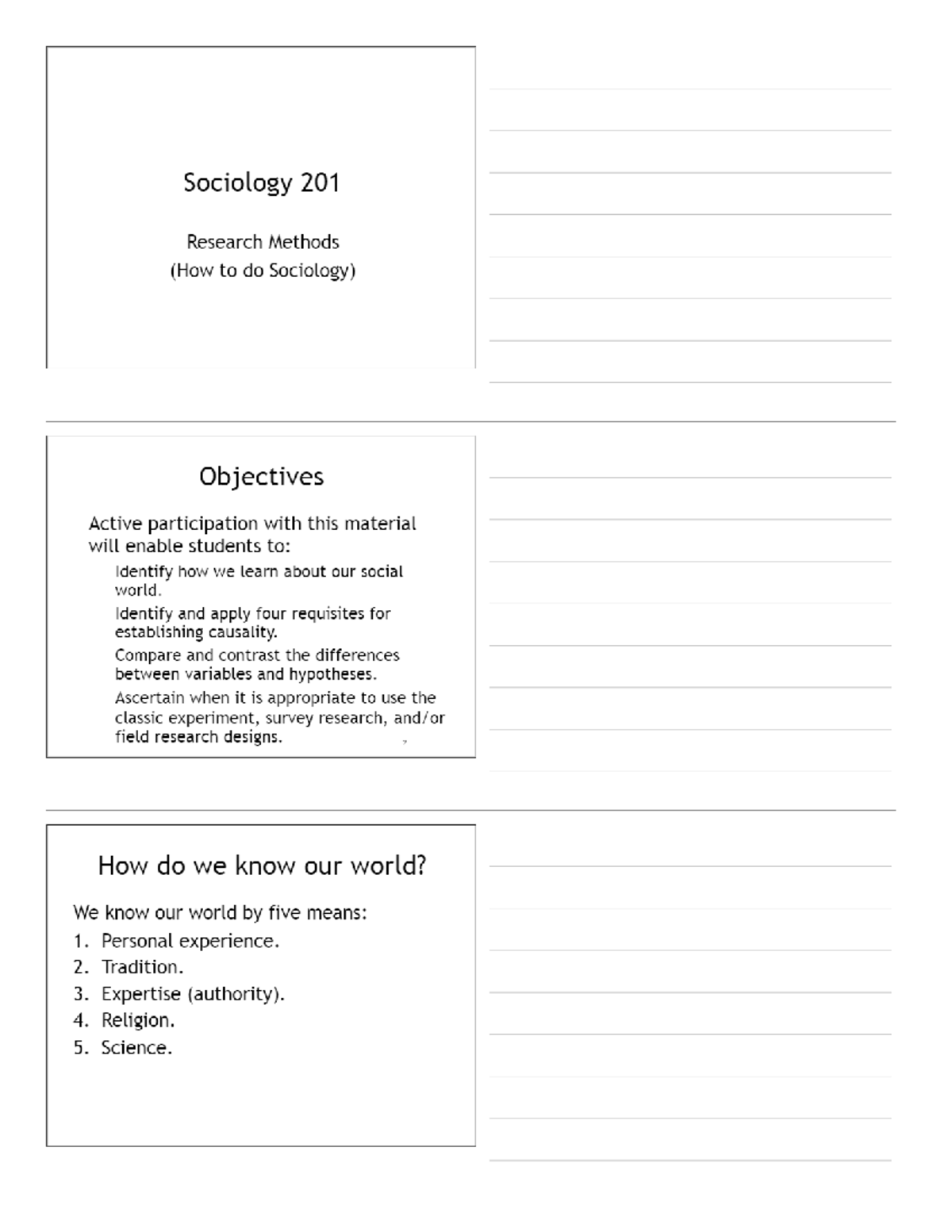 How to do Sociology - SOCI 201 L02 - (Fall 2022) - Introduction To ...