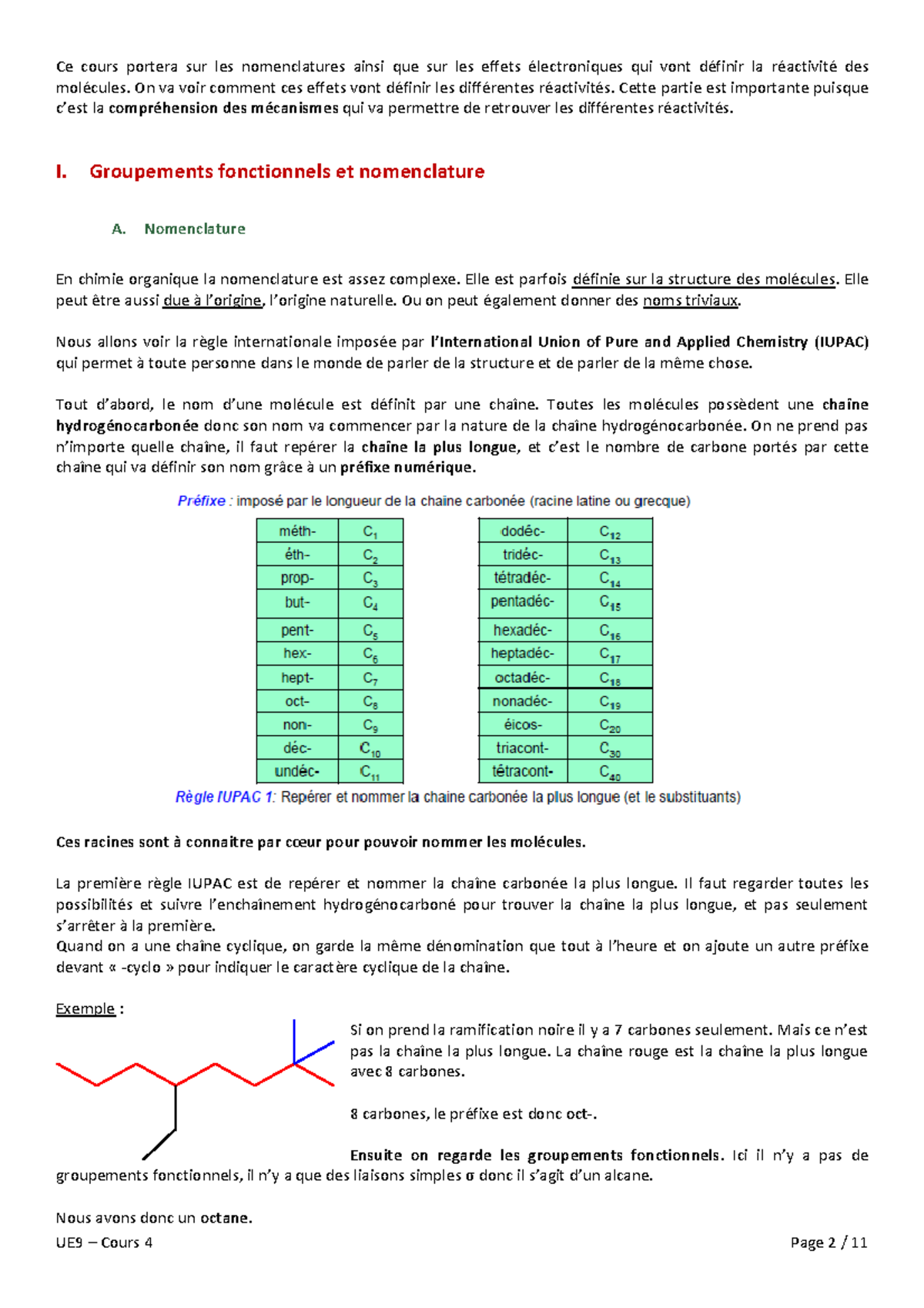 Ue9a Cours 4 Warning Tt Undefined Function 32 Warning Tt Undefined Function 32 Ce