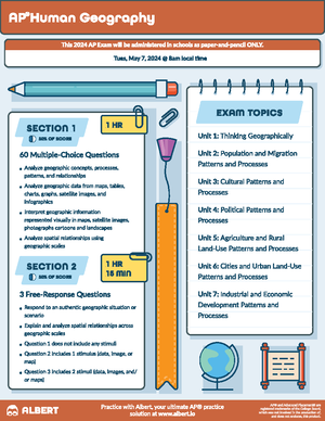 APHUG Unit 5 Study Guide - UNIT FIVE: AGRICULTURE & RURAL LAND-USE ...