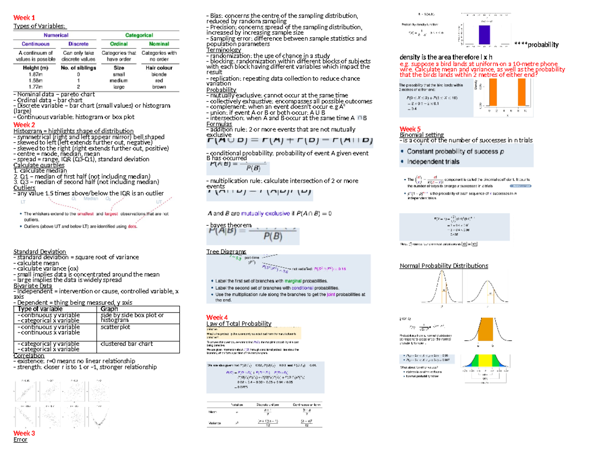 Final cheet sheet - Week 1 Types of Variables: Nominal data – pareto ...