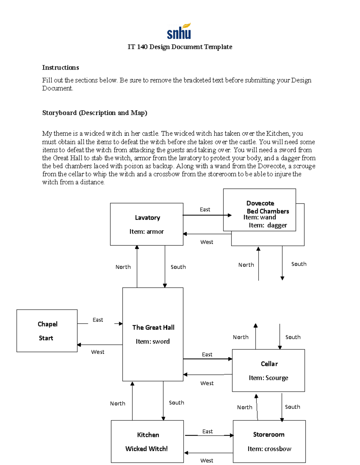 It 140 Design Document Template Project It 140 Design Document Template Instructions Fill Out