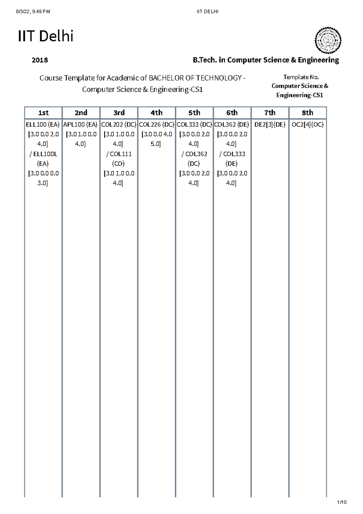 Download Cse Iitd