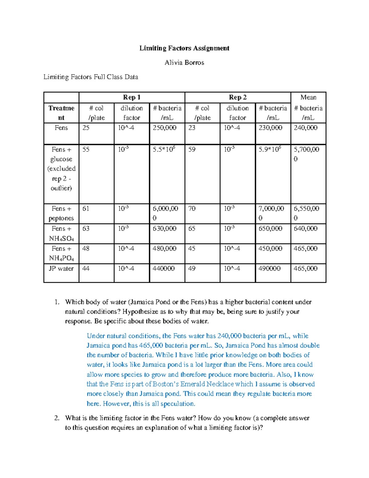 Limiting Factors Assignment - Limiting Factors Assignment Alivia Borros ...