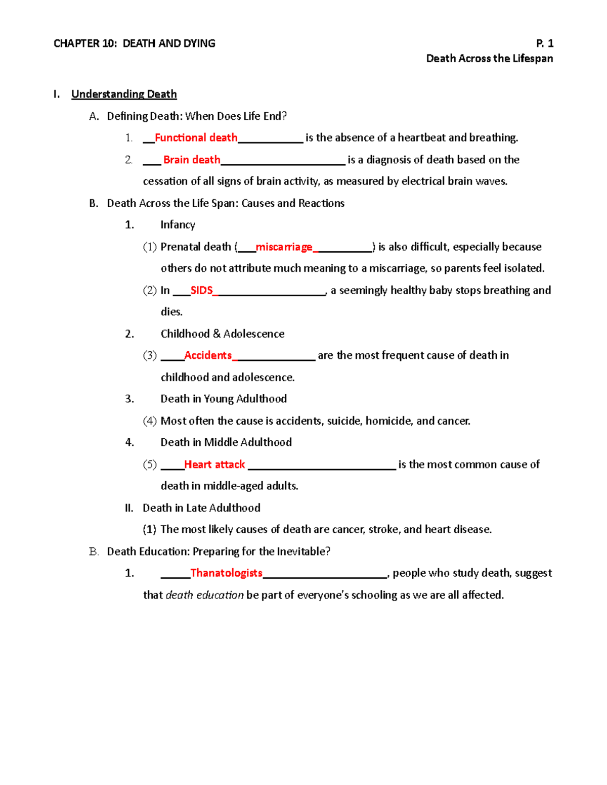 Ricks 10 - t7fydfyfhg - CHAPTER 10: DEATH AND DYING P. 1 Death Across ...
