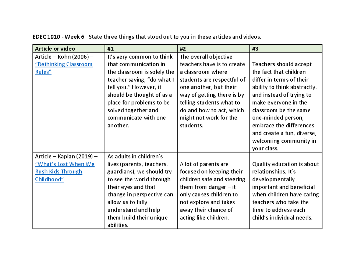 EDEC 1010 Week 6 Graphic Organizer - EDEC 1010 - Week 6– State three ...