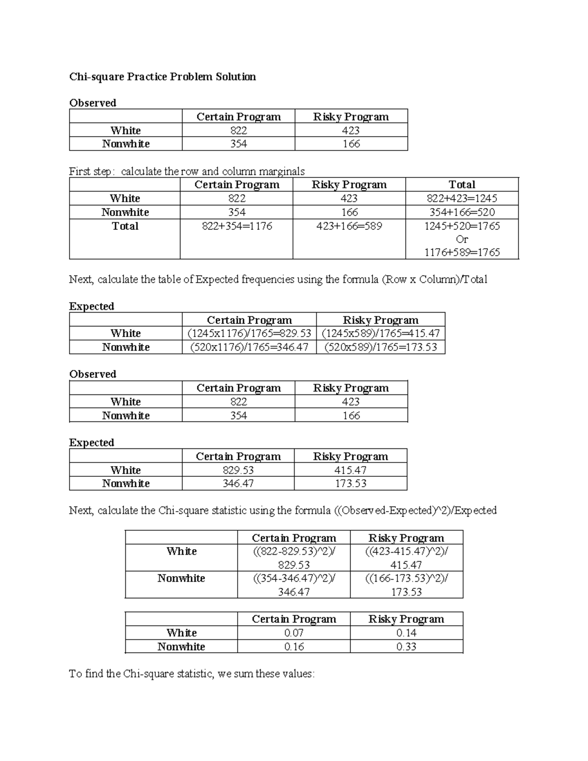 Pol 138 Exam 3 Study Guide solutions - Chi-square Practice Problem Solution Observed Certain ...