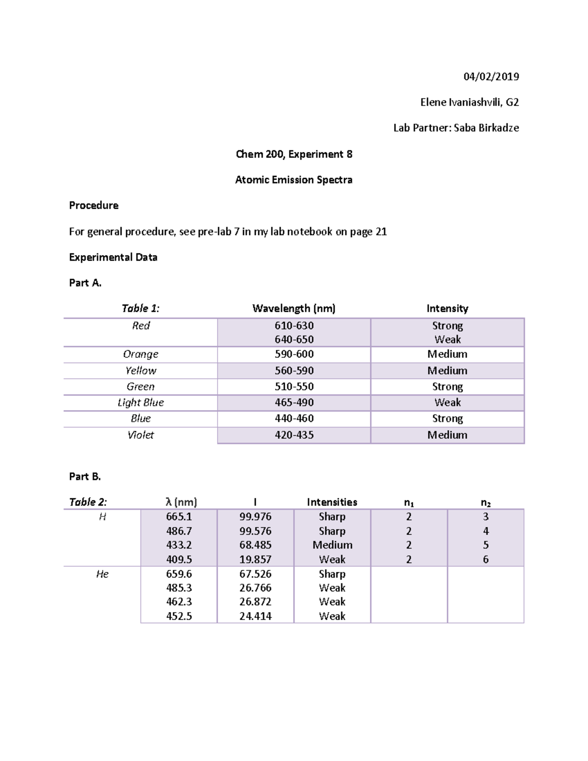 Experiment 8 report - Warning: TT: undefined function: 32 04/ 02 ...