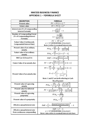 VCE Business Management TASK Words - Copy - Year 12 Business Management ...