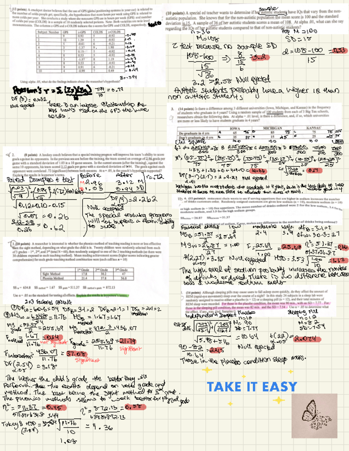 Final Exam- Quant psych - TAKE IT EASY sample N = 10 n = 36 Pop M = 100 ...