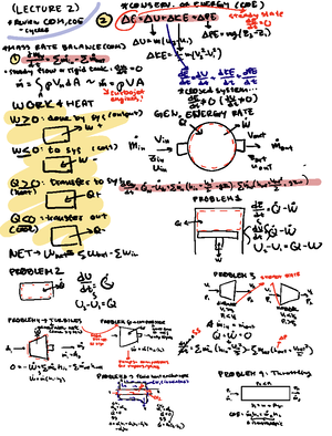 4 ME300 - Quick review of second law of thermodynamics (Control Volume ...