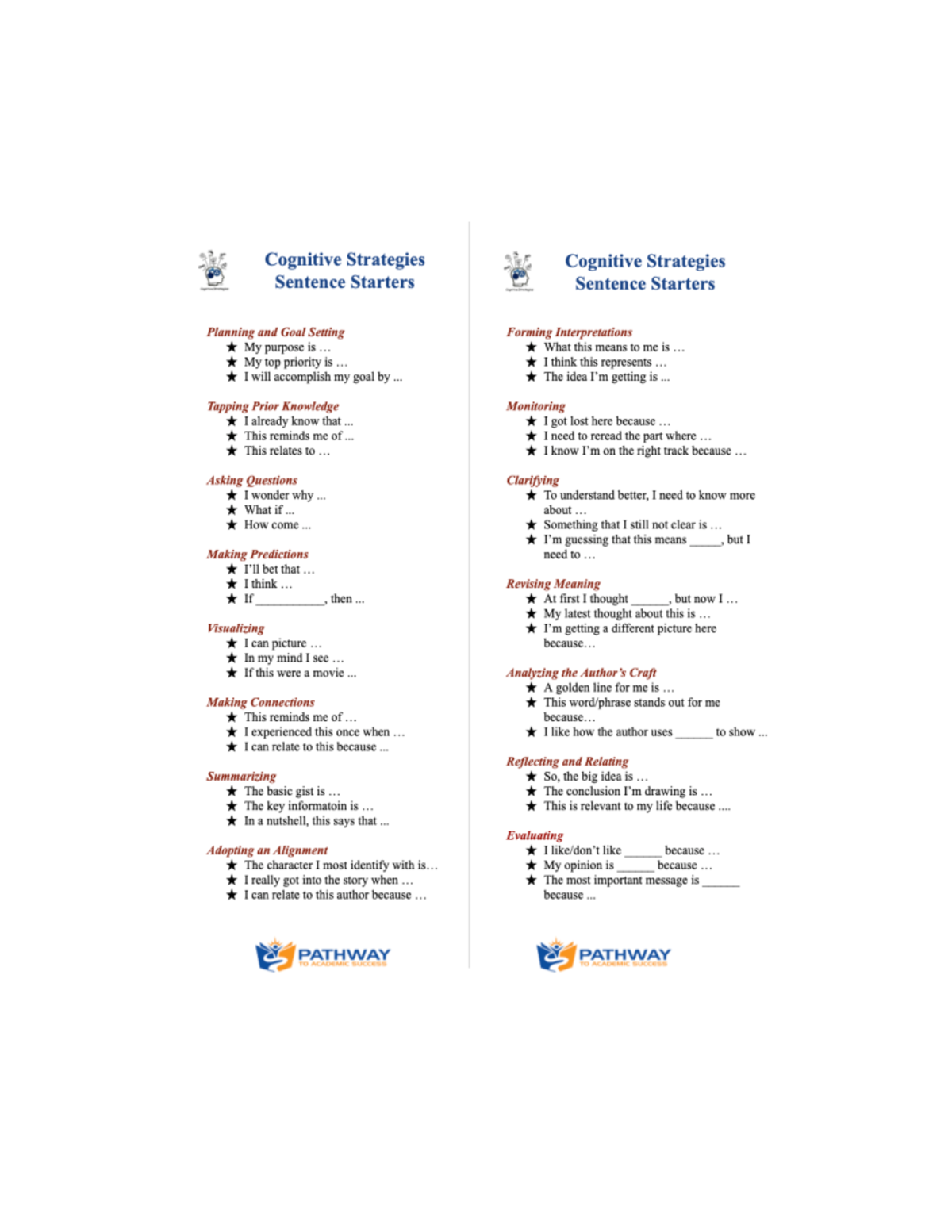 Digital Bookmark- Cognitive Strategies Sentence Starters - Studocu