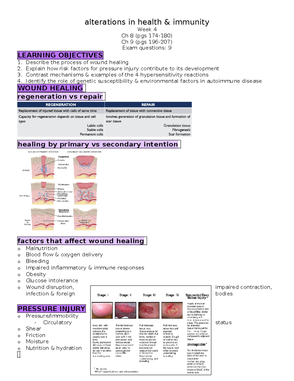 Alterations And Infection Alterations In Health And Immunity Week 4 Ch 8