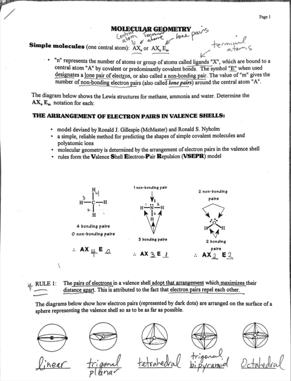 VSPR NOTE - vsepr notes - CHEM 2070 - Studocu