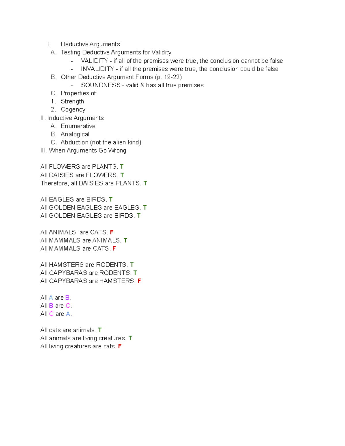 Deductive Arguments I Deductive Arguments A Testing Deductive Arguments For Validity