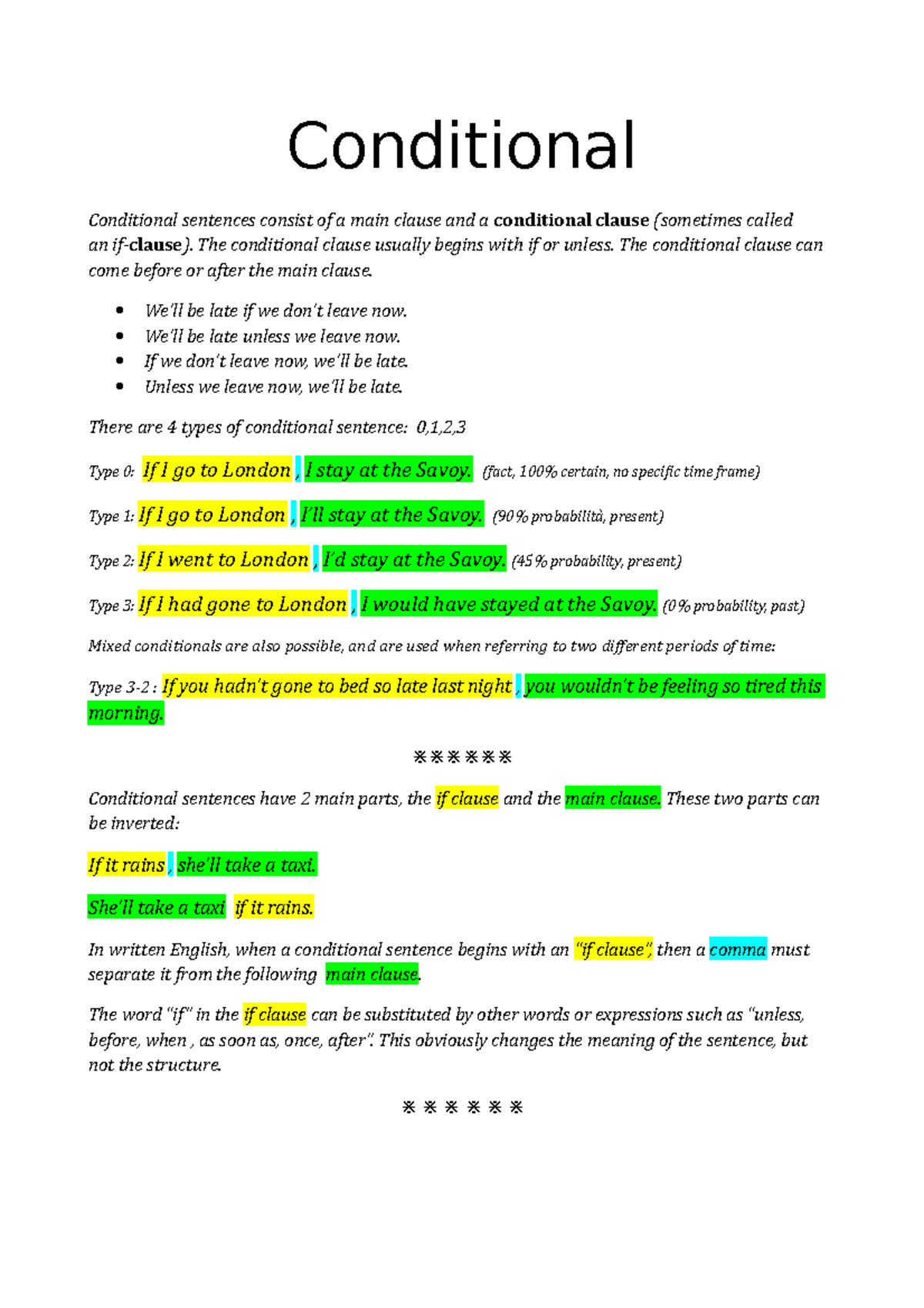 Il tempo condizionale in inglese - Conditional Conditional sentences ...