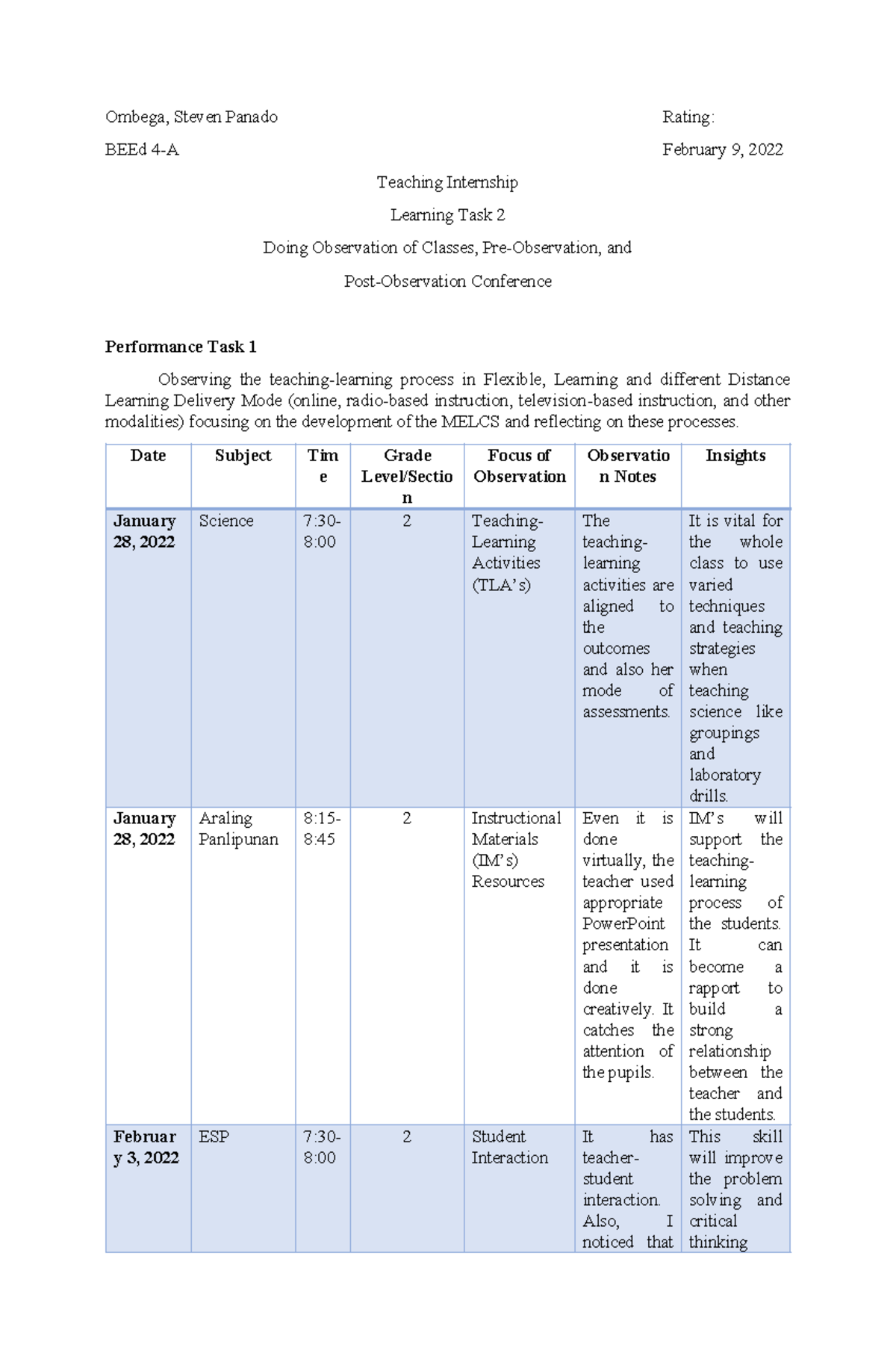 Learning taks 2 - Ombega, Steven Panado Rating: BEEd 4-A February 9, 2022 Teaching Internship ...