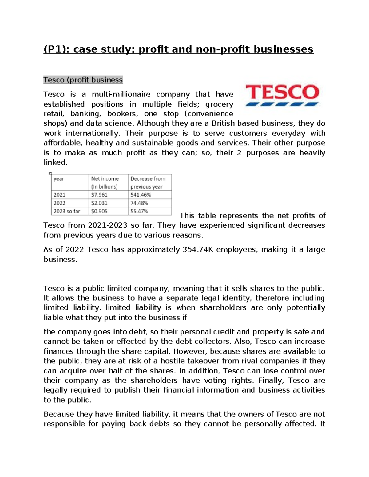 BTEC unit 1, assignment 1, p1 - (P1): case study; profit and non-profit ...